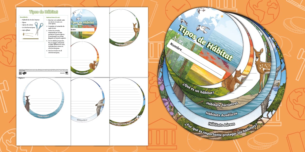 Flipbook: Tipos de Hábitat (teacher made) - Twinkl
