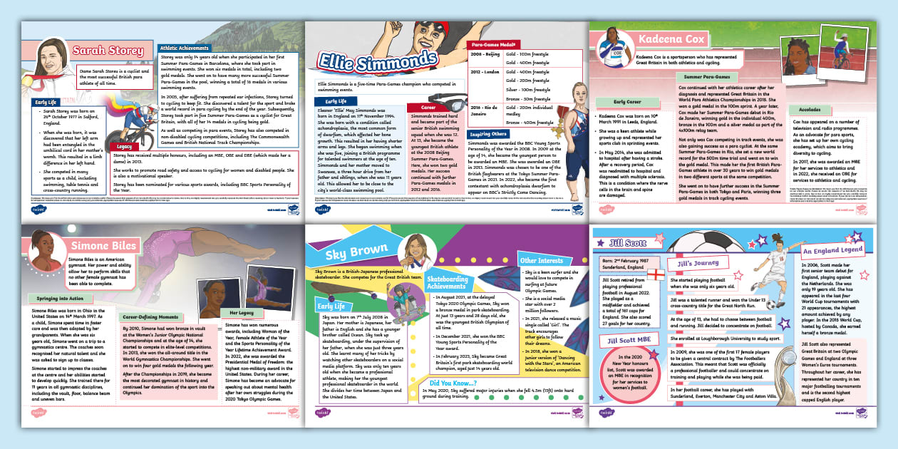 Women in Sport Fact File Pack KS2 (teacher made) - Twinkl