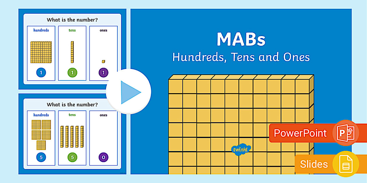 Hundreds, Tens and Units PowerPoint | MAB Maths - Twinkl