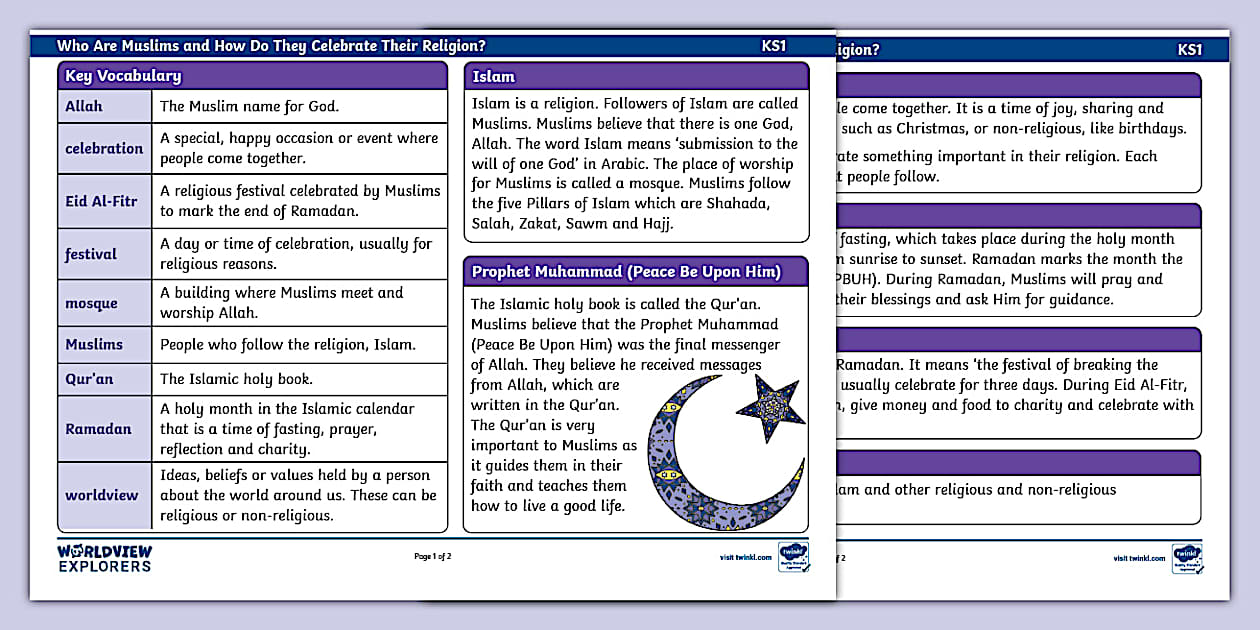 RE: Ramadan and Eid: KS1 Knowledge Organiser - Twinkl