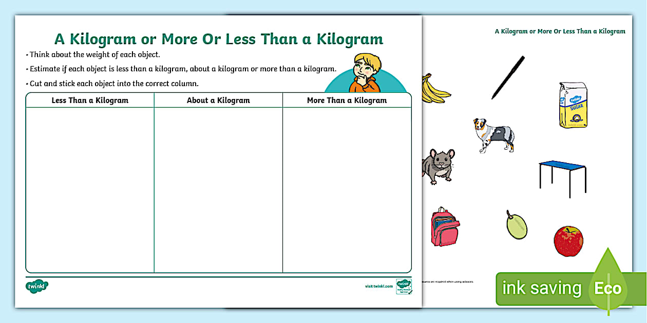 👉 A Kilogram or More Or Less Than a Kilogram Activity - Maths