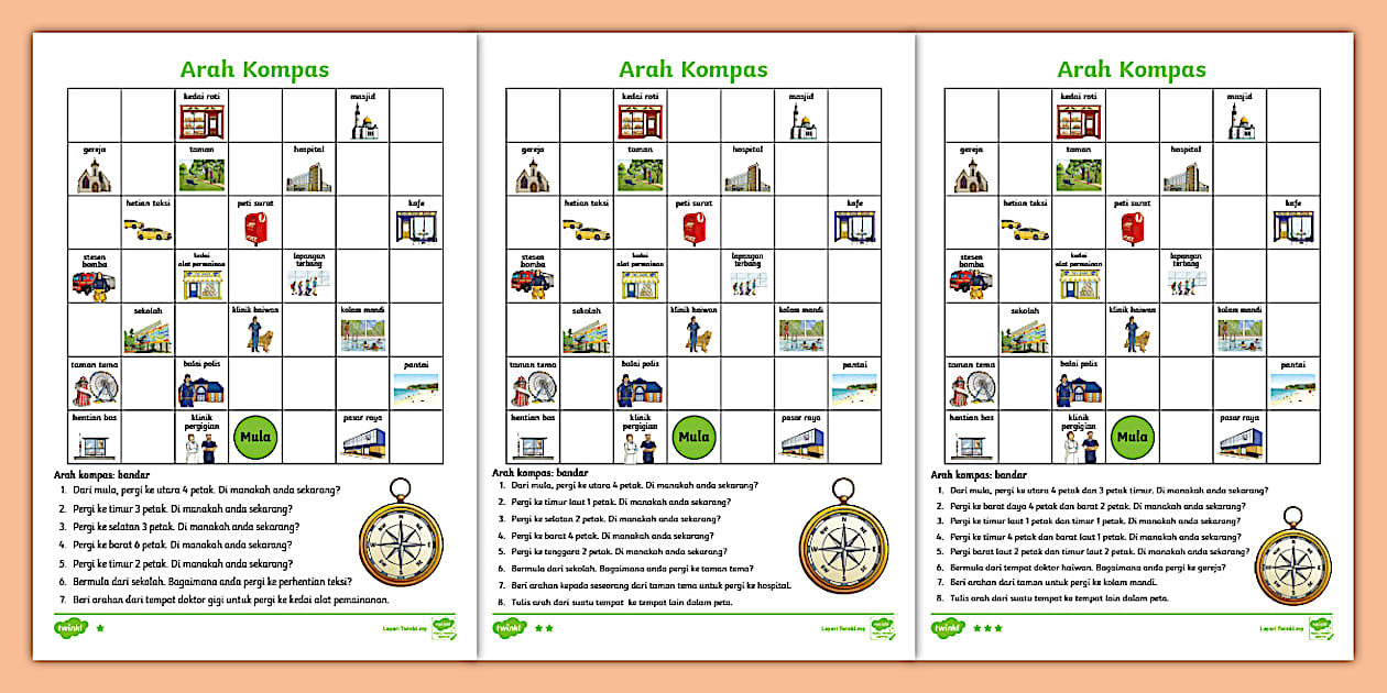 Lembaran Kerja Kata Arah Kompas KSSR 1 - Twinkl