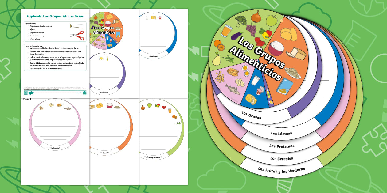 Flipbook: Los grupos Alimenticios