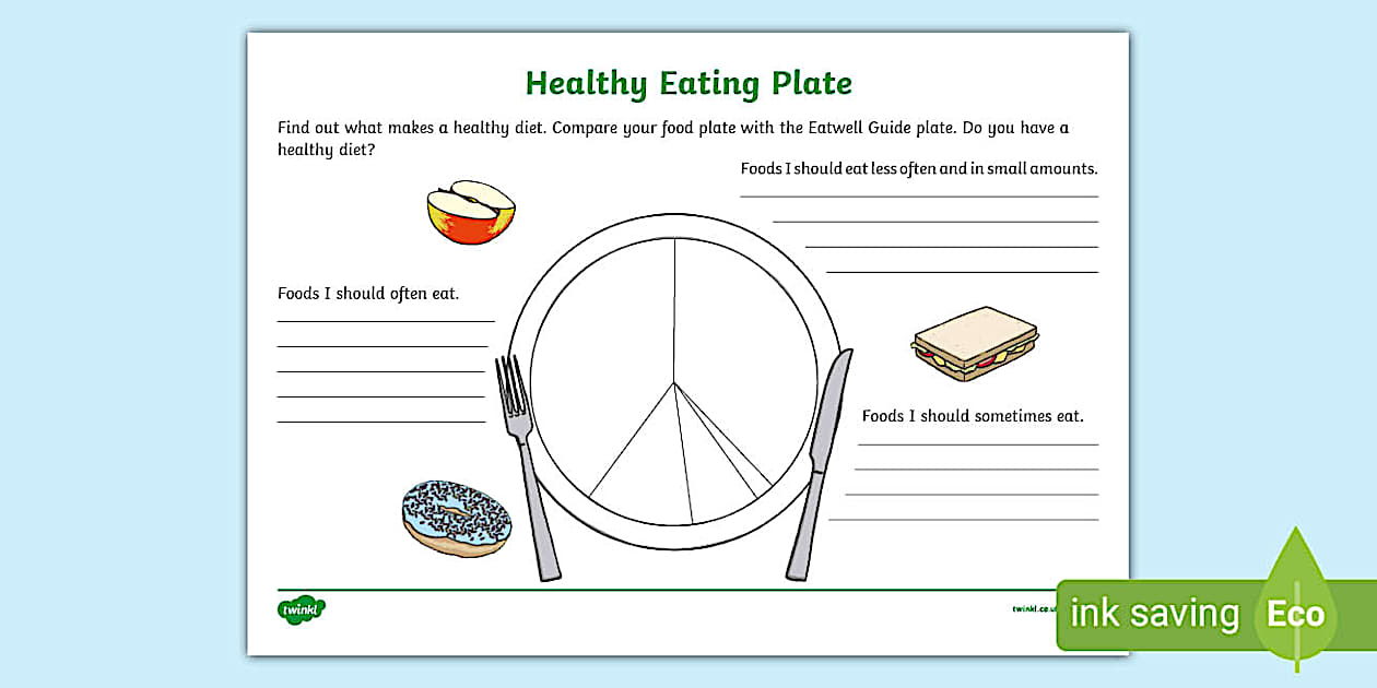 Healthy Eating Food Plate (teacher made) - Twinkl