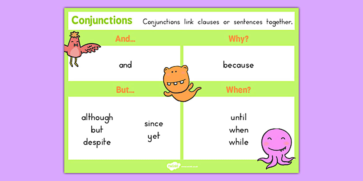 Editable Conjunctions Word Mat (teacher made) - Twinkl