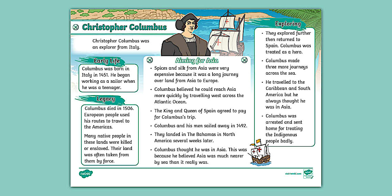 KS1 Christopher Columbus Fact File - History - Explorers