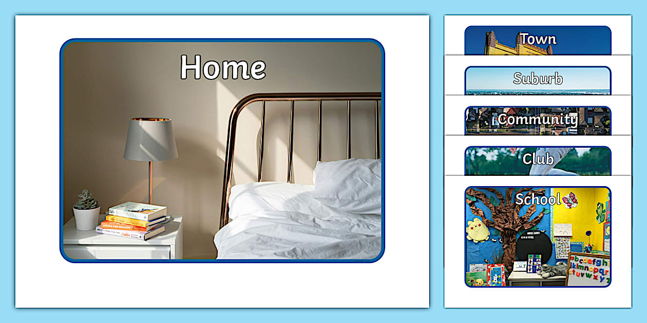 Places People Live and Belong Display Photo Posters - Twinkl