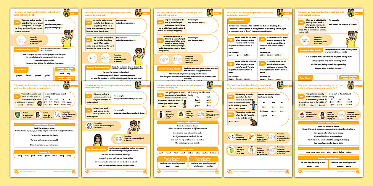 Level 5 Weeks 11-20 Parent Information Sheet Pack - KS1