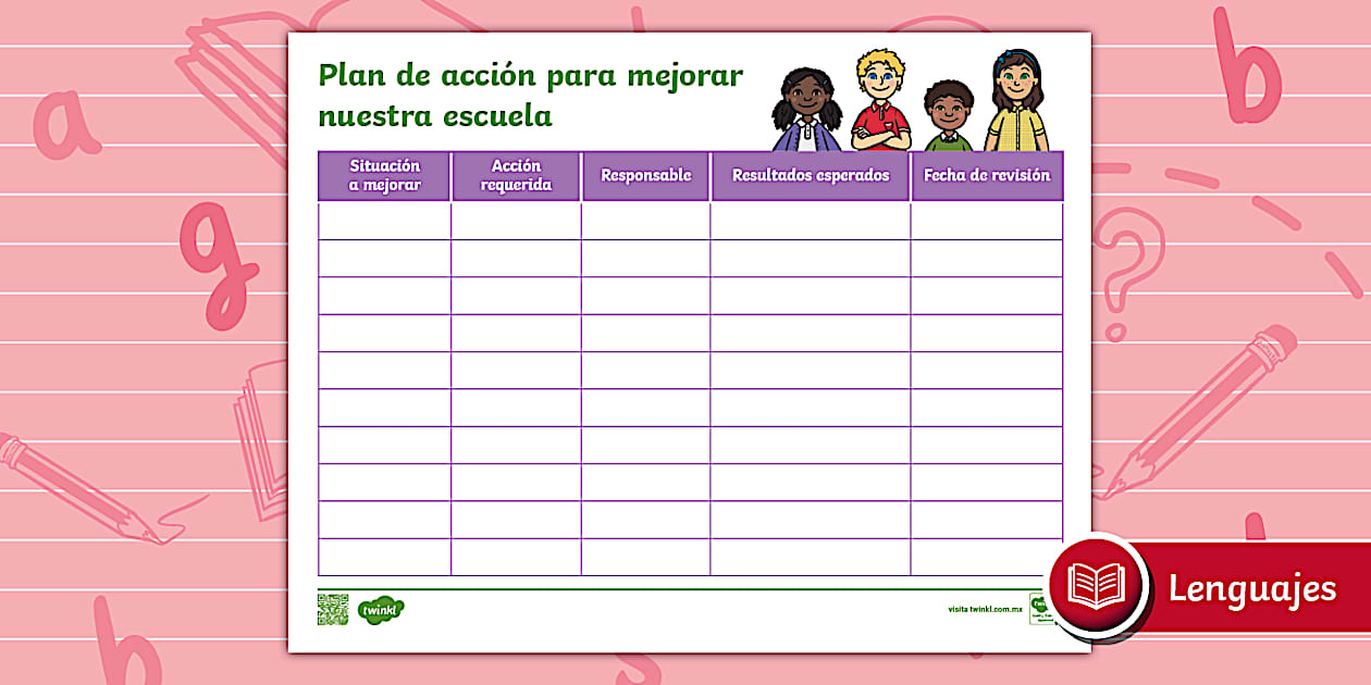 Mejoras a la escuela - plan de acción - Twinkl