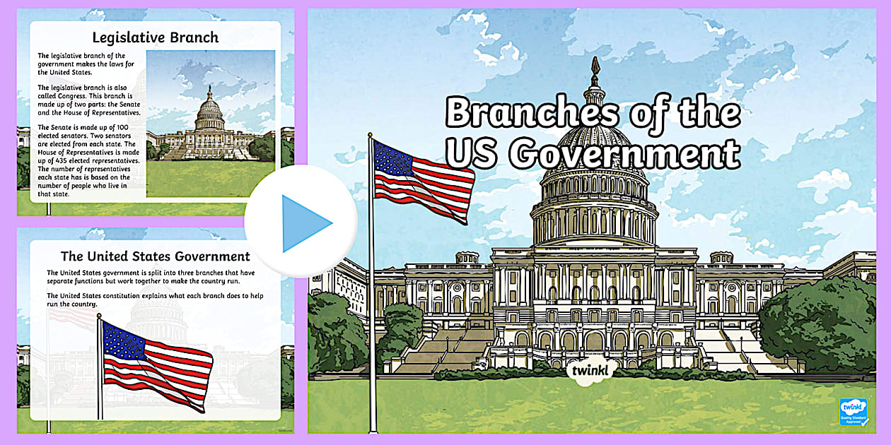 Branches of the U.S. Government PowerPoint for 3rd-5th Grade