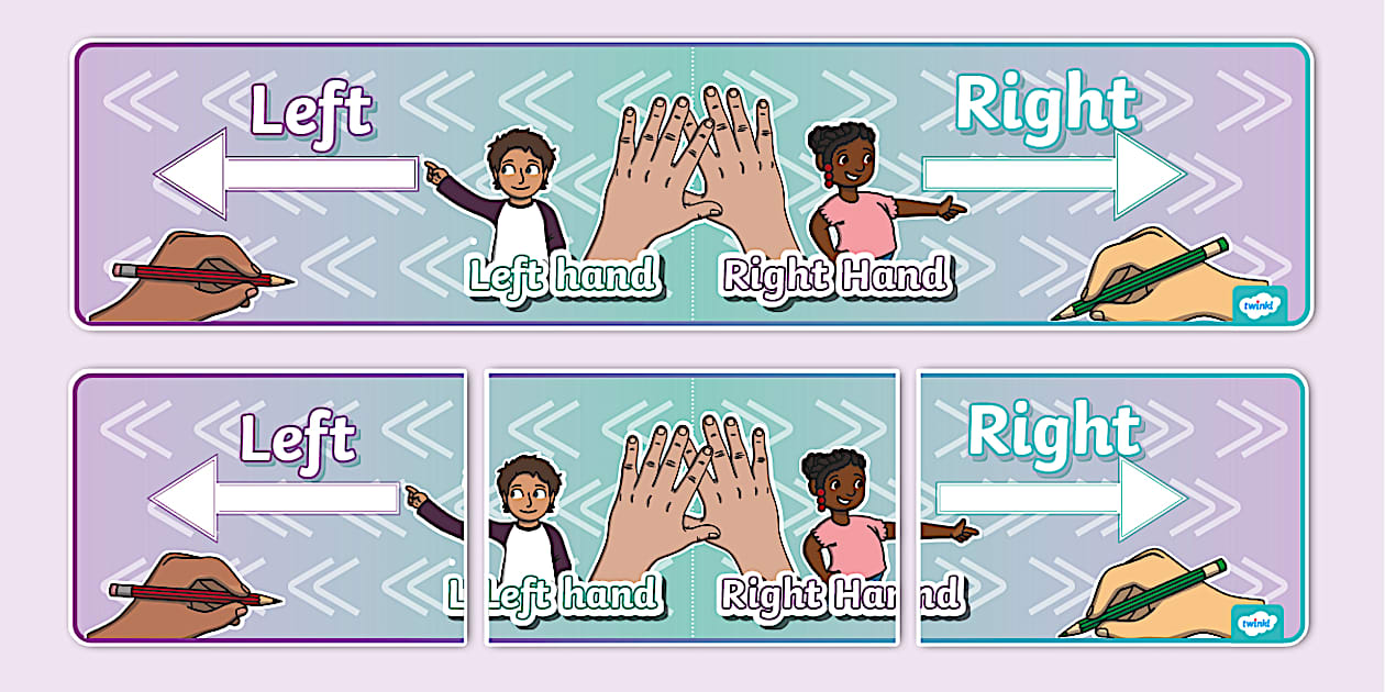 Left and Right Hand Display Banner (teacher made) - Twinkl
