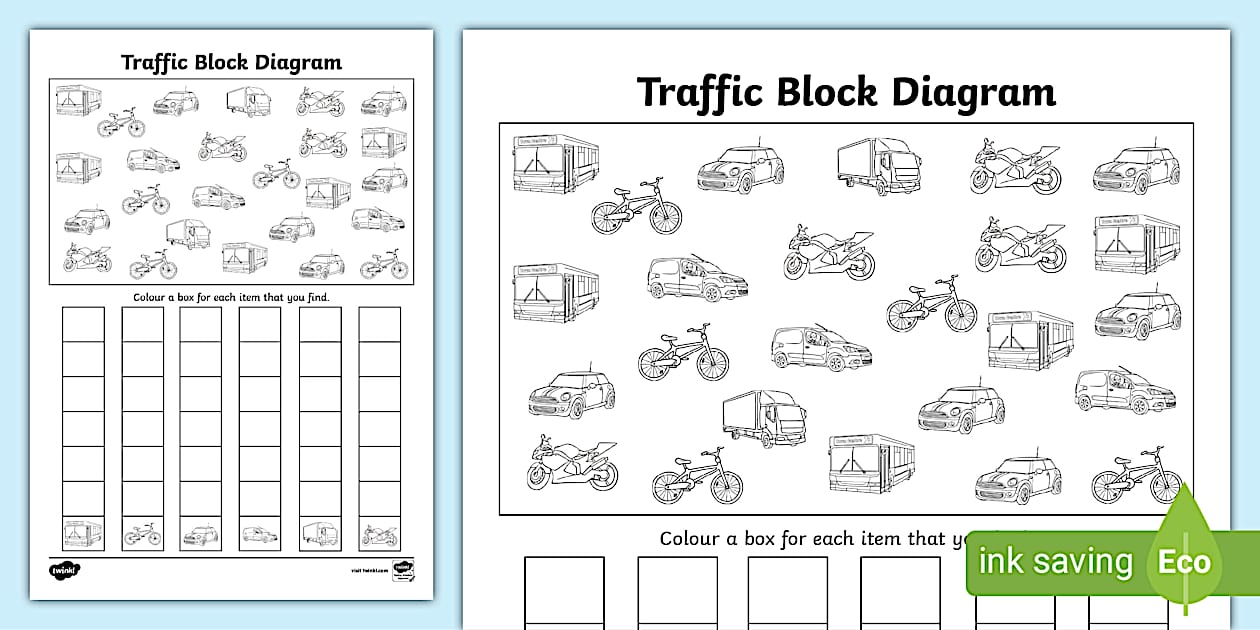 Traffic Survey Block Diagram Worksheet (teacher made)