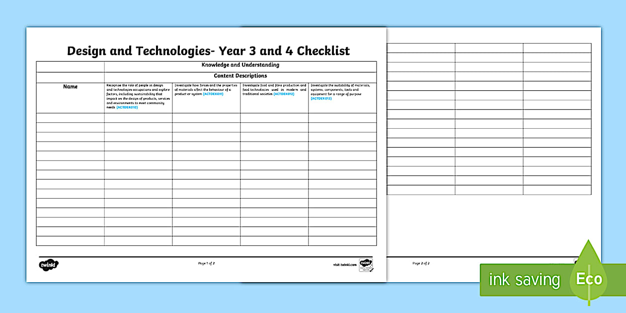 Design and Technologies Year 3 and 4 Knowledge and Understanding Checklist
