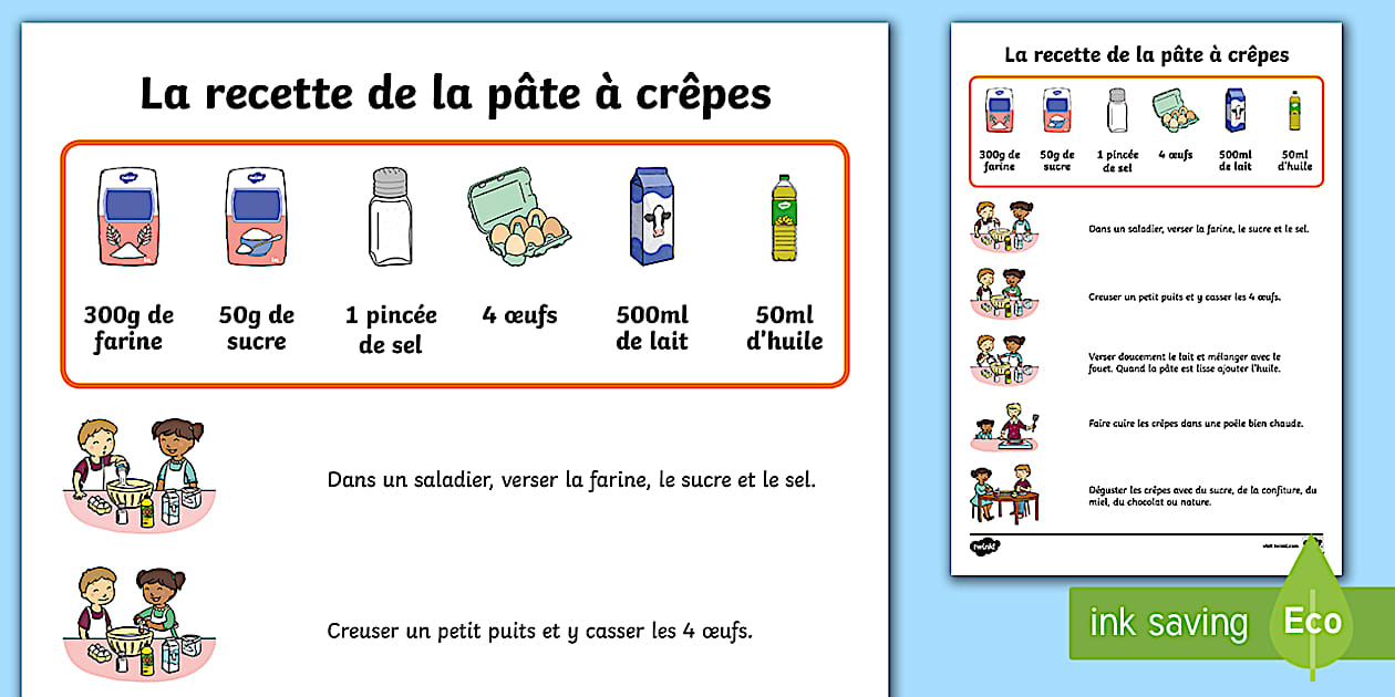 La recette de la pâte à crêpes Posters d'affichage