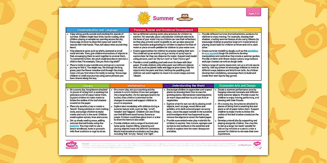 EYFS Ages 2-3 Topic Planning Web: Summer | Twinkl - Twinkl