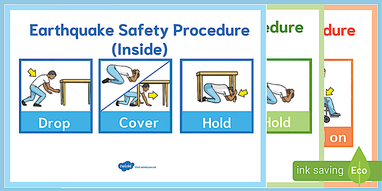 Earthquake Safety Procedure Display Posters (Teacher-Made)