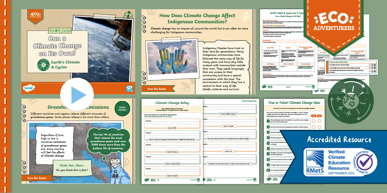 Can a Climate Change on Its Own? Year 5 Lesson 1 - Twinkl
