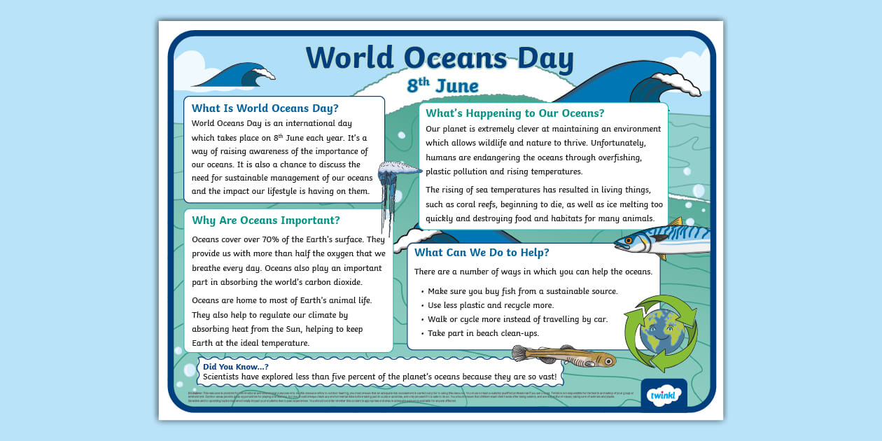 World Oceans Day Poster - Events (teacher made) - Twinkl