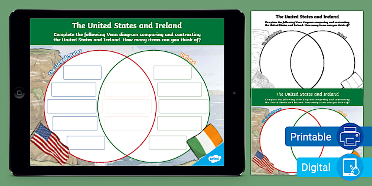 United States and Ireland Venn Diagram Activity Sheet