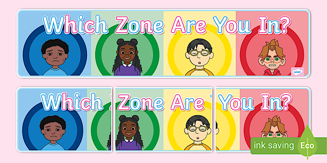 Which Zone Are You In? Display Banner (teacher made)