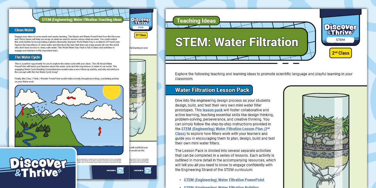 STEM Water Filtration Teaching Ideas