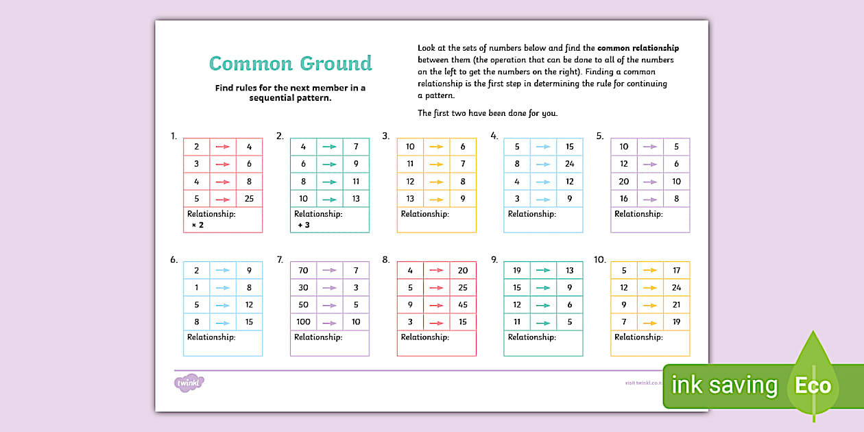 Year 3-4 Algebra: Common Ground Activity Sheet - Twinkl