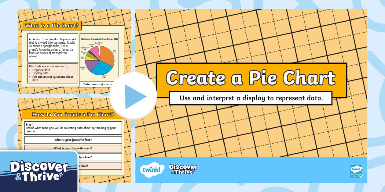 Create a Pie Chart PowerPoint (teacher made) - Twinkl