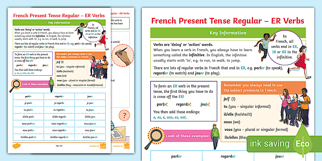 👉 French Grammar: Present Tense Regular -ER Verbs Worksheet