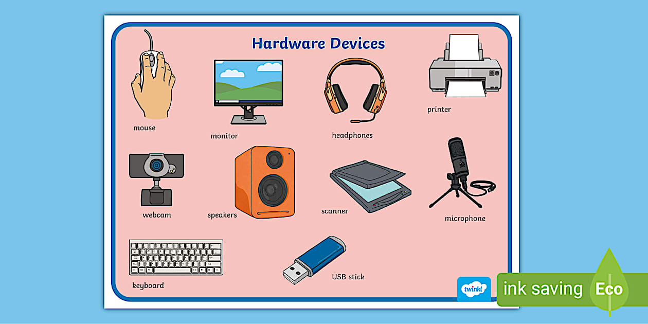 Hardware Devices Display Poster (teacher made) - Twinkl