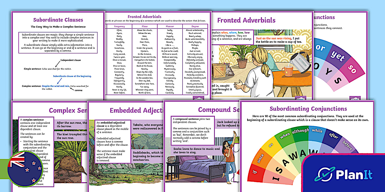 P2 Sentence Structure Optional Display Resources - Twinkl