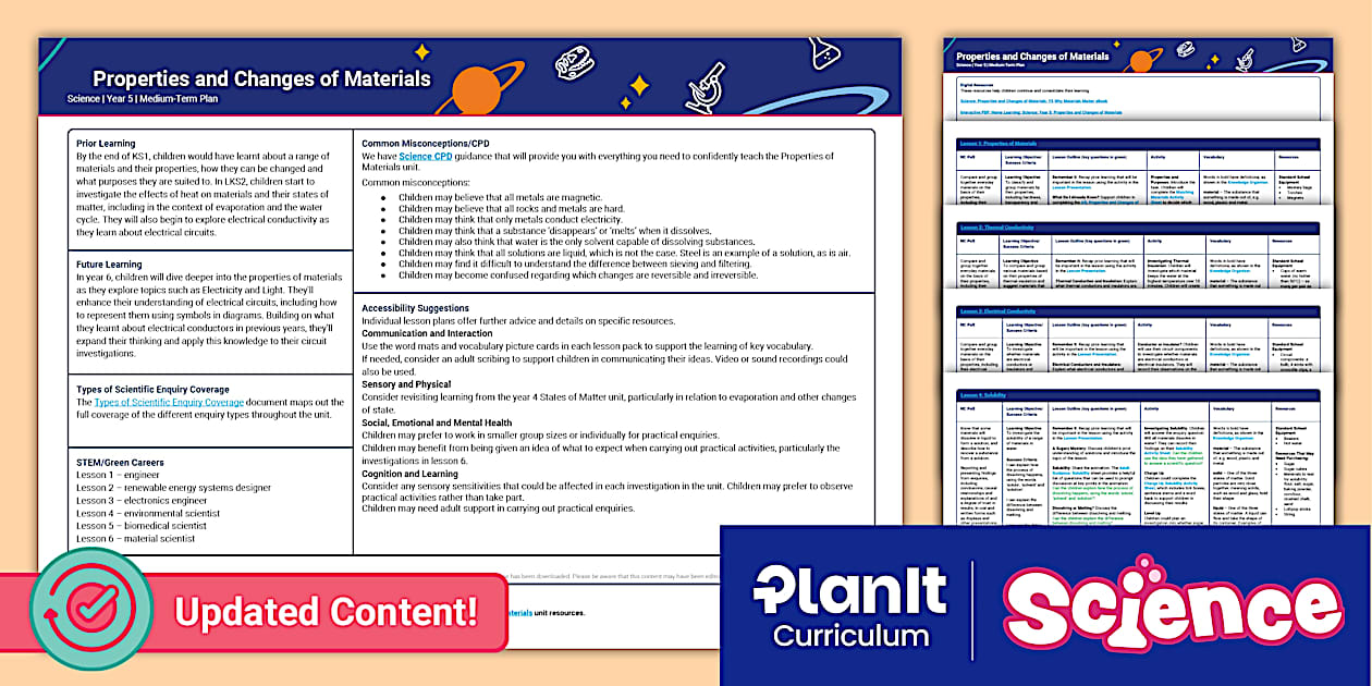 Science: Properties of Materials: Y5: Medium-Term Plan