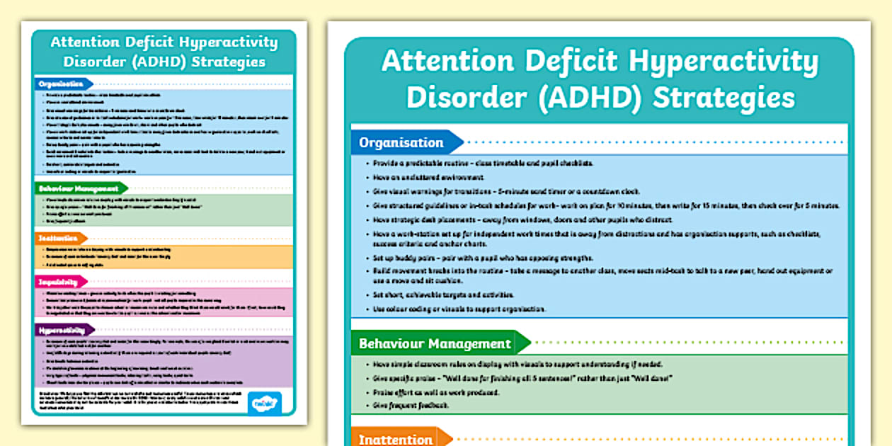 ADHD Support Strategies Display Poster for the Classroom