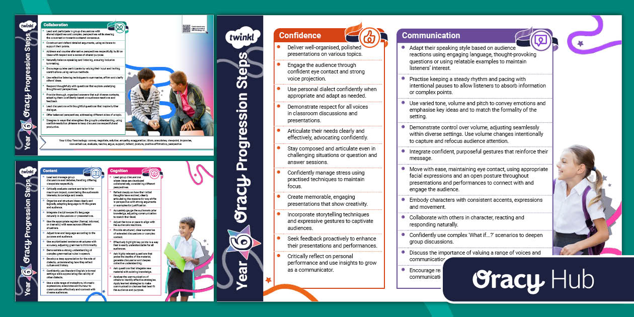 Year 6 Oracy Progression Map - Steps | Twinkl