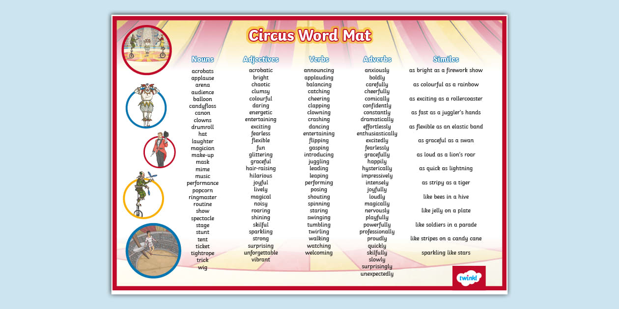 KS2 Circus Word Mat (teacher made) - Twinkl