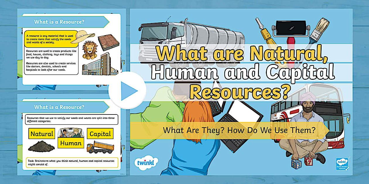 What are Natural, Human and Capital Resources? PowerPoint