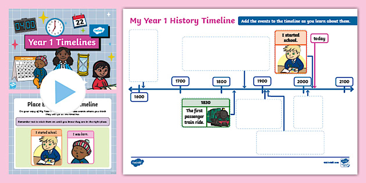 Year 1 History Timelines Teaching Pack (teacher made)