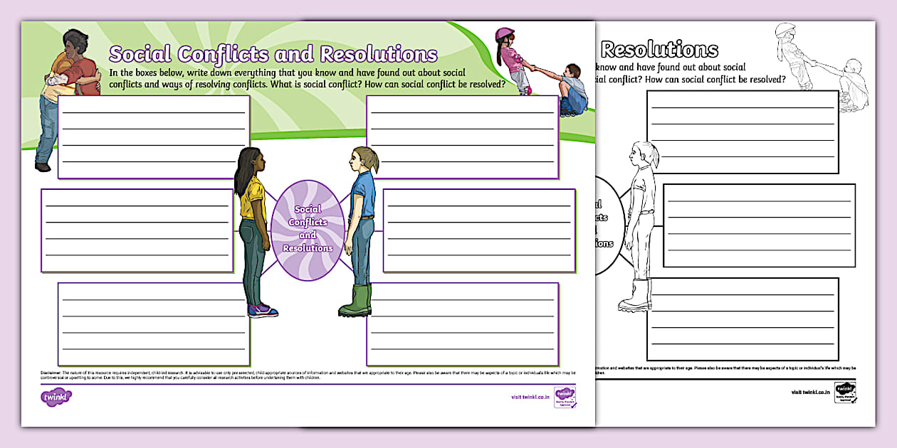 Social Conflicts and Resolutions Mind Map (teacher made)