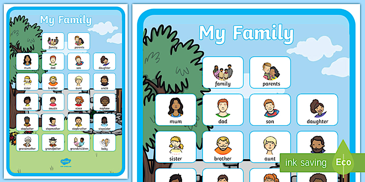 Family Vocabulary Display Poster - Year One History - Twinkl