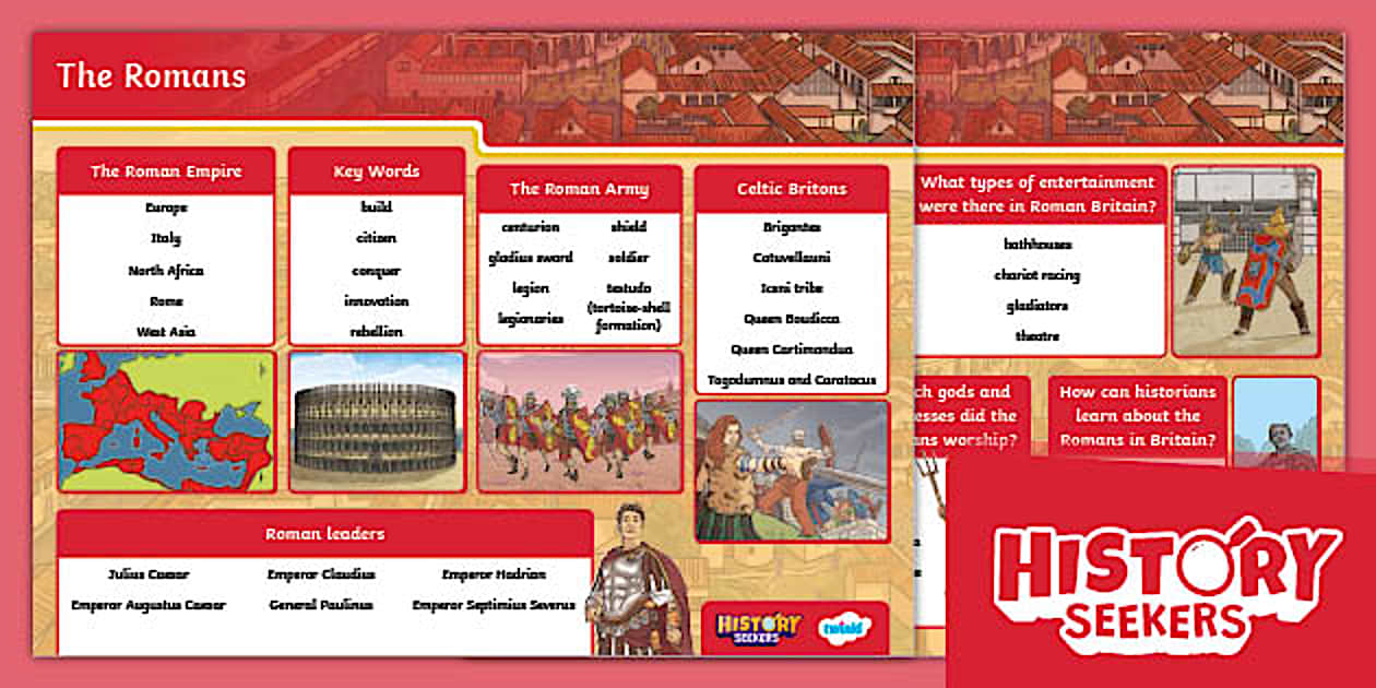 History Seekers: LKS2: The Romans Word Mat