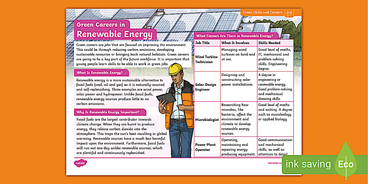 Green Careers in Renewable Energy Fact File - Twinkl - KS2