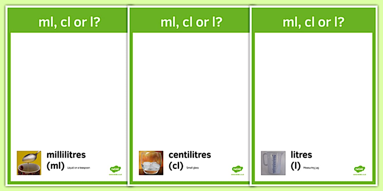 Maths Intervention Capacity Unit Poster Template - Twinkl