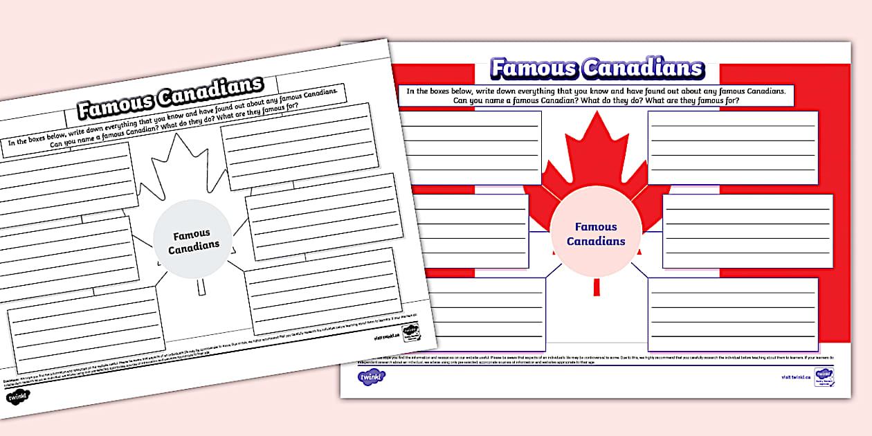 Famous Canadians Mind Map (Teacher-Made) - Twinkl