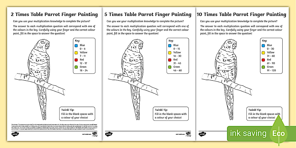 Parrot Finger Painting Art Activity (teacher made) - Twinkl