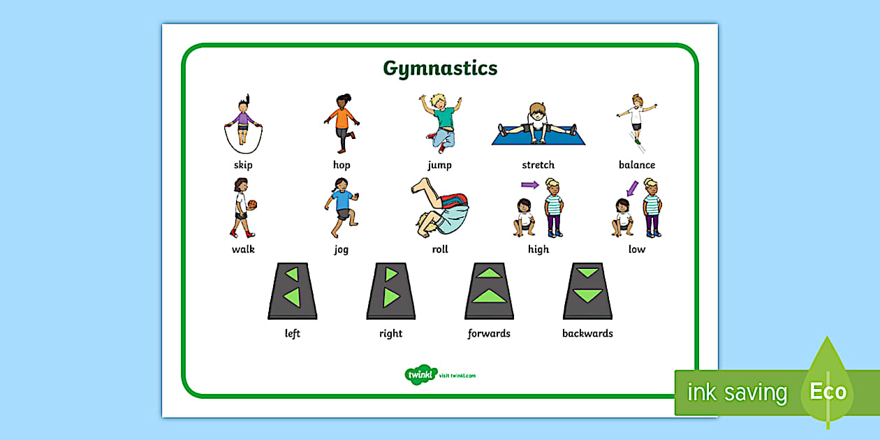 Gymnastics Instructions Word Mat - Twinkl