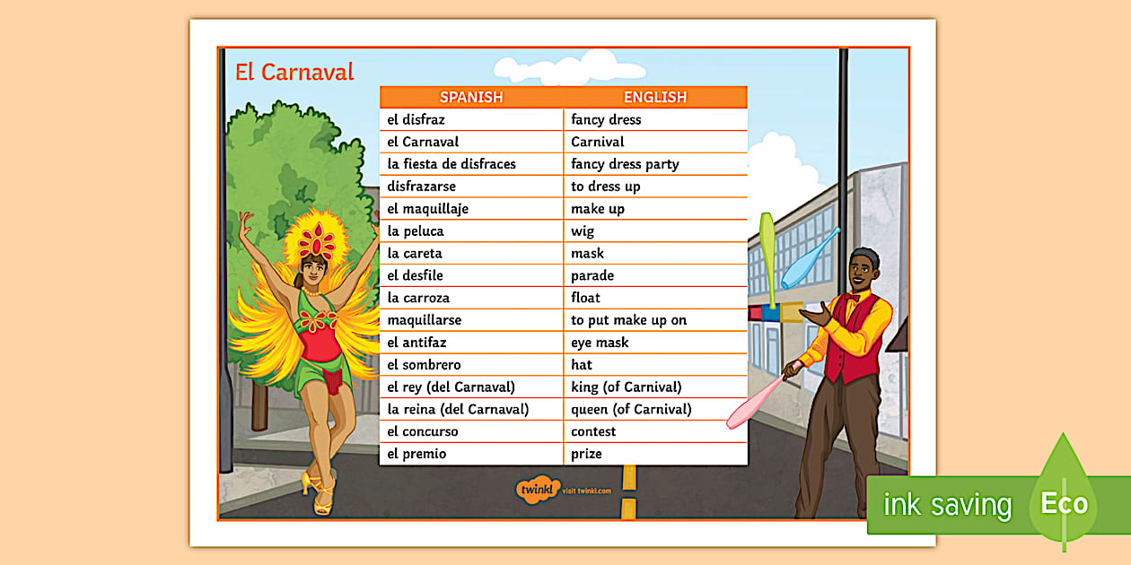 Carnival Vocabulary Word Mat Spanish (teacher made) - Twinkl