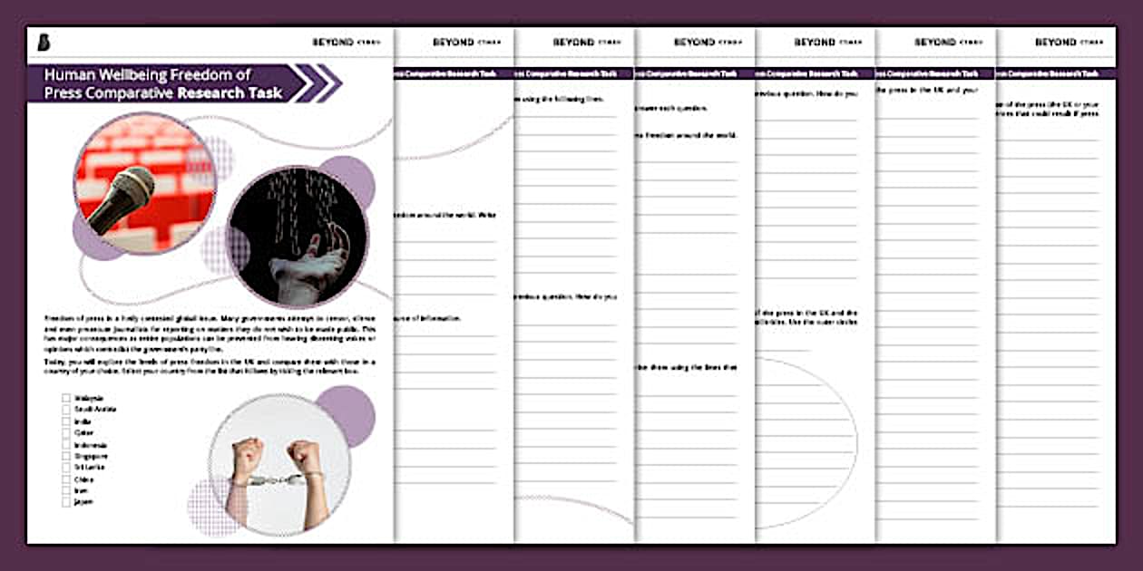 Human Wellbeing Comparative Research Task (teacher made)