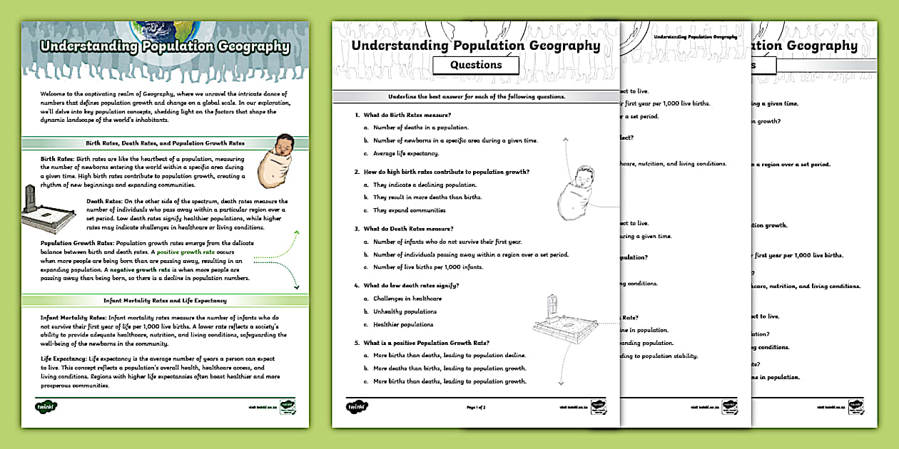 Understanding Population Geography (teacher made) - Twinkl Understanding Population Geography (teacher made) - Twinkl