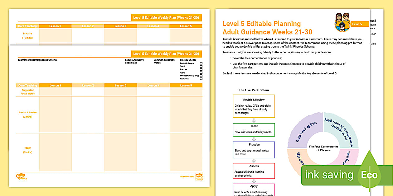 Level 5 Phonics Editable Weekly Plan. Weeks 21-30 - Twinkl