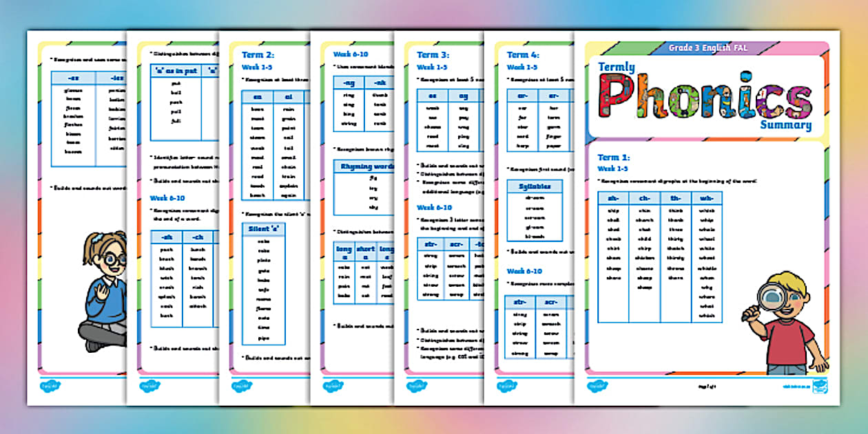 Grade 3 English FAL Phonics Termly Summary - Twinkl