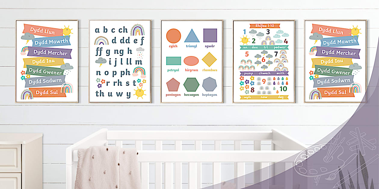 Pecyn Posteri Addysgiadol: Lliwiau Ysgafn yr Enfys - Twinkl